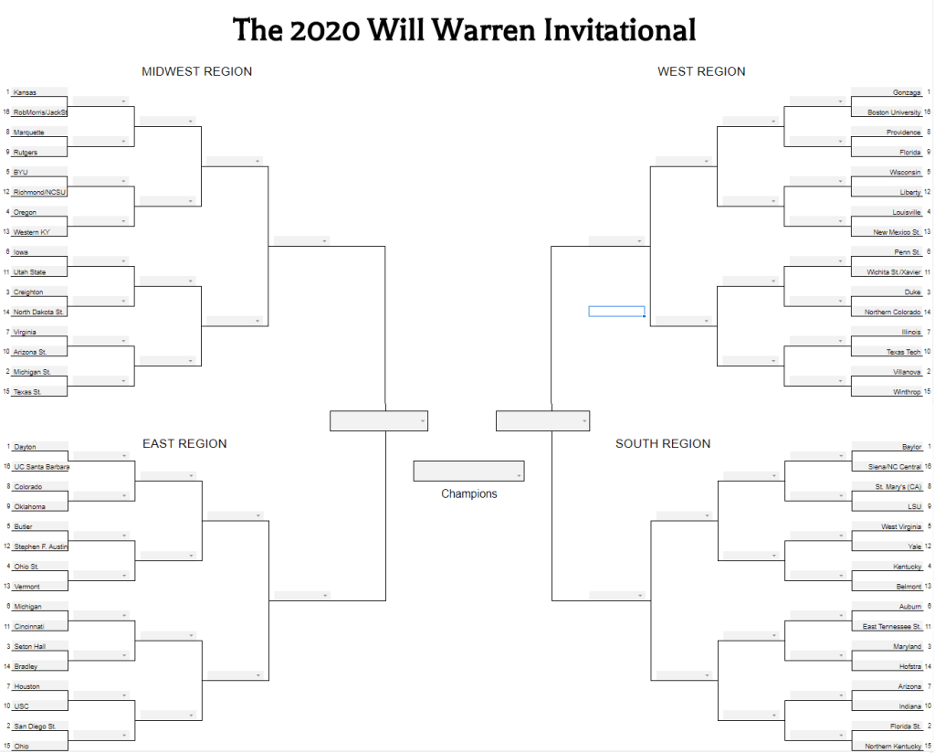 How the stats would’ve picked this year’s (theoretical) 2020 NCAA ...